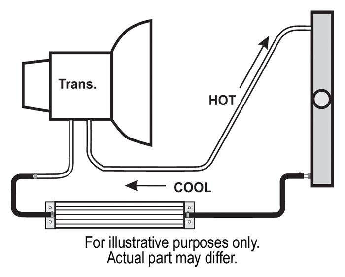 2 Pass 14” Heat Sink Transmission Cooler Kit - US Motorworks
